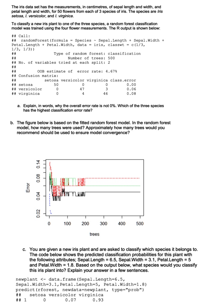 the iris data set has the measurements in centimetres of sepal length ...