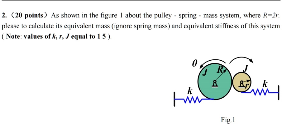 2 20 points as shown in the figure 1 about the pulley spring mass ...
