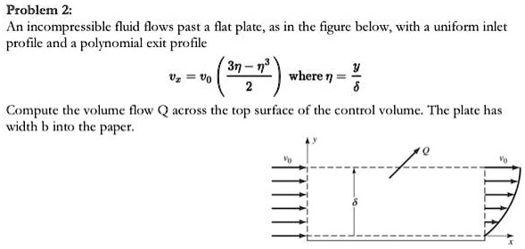 Problem 2: An incompressible fluid flows past a flat plate, as in the ...