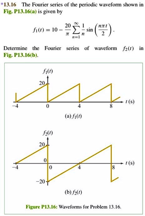 13 16 The Fourier Series Of The Periodic Waveform Shown In Fig P13 16 A Is Given By ∞ 1 F1 T