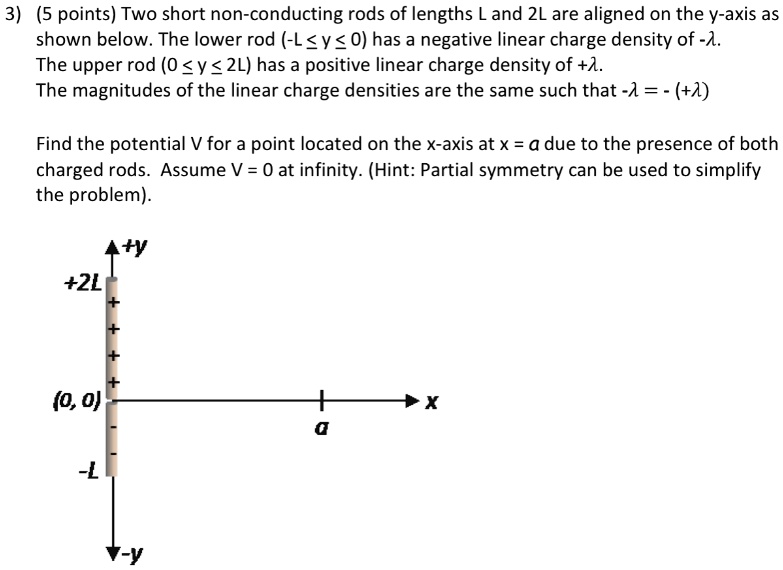 SOLVED: 3) (5 points) Two short non-conducting rods of lengths and 2L ... SOLVED: 3) (5 points) Two short non-conducting rods of lengths and 2L ...