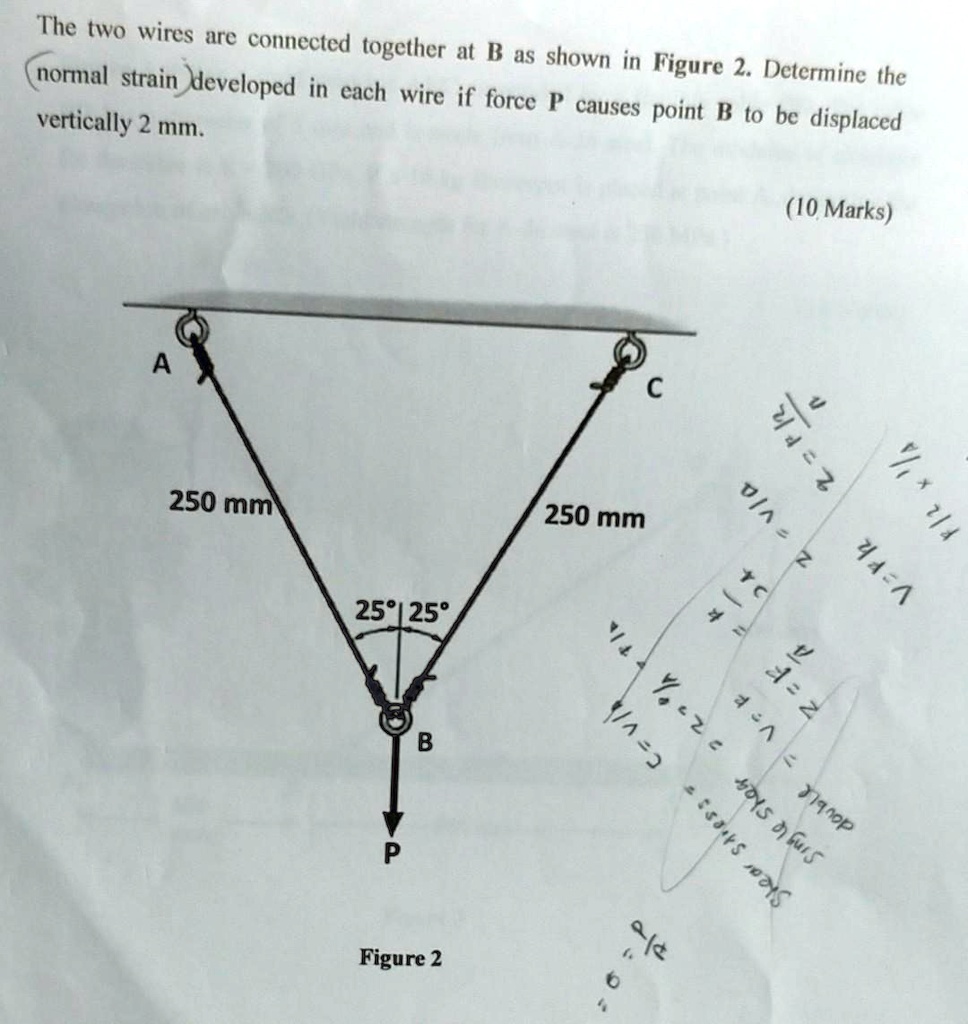 The two wires are connected together at b as shown in figure...