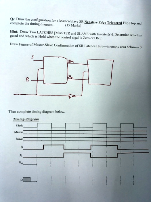 complete the timing diagram qs draw the configuration for a master slave sr negative edge ...