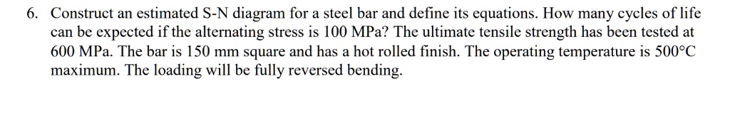 6. Construct an estimated S-N diagram for a steel bar and define its ...