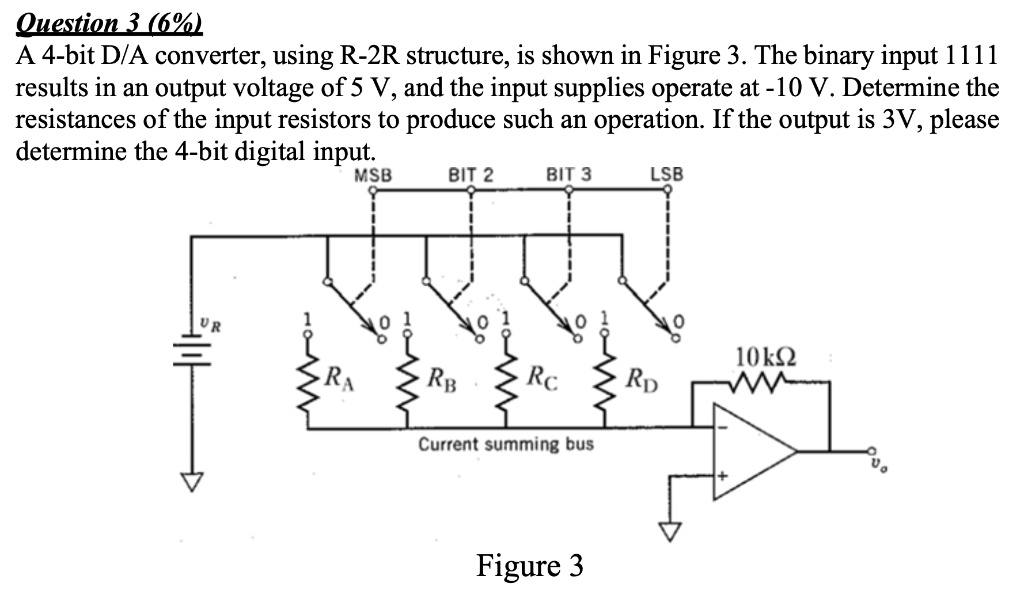 SOLVED: Question 3 (6%): A 4-bit D/A converter, using an R-2R structure, is shown in Figure 3 ...