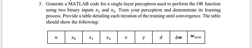 Solved Generate A Matlab Code For A Single Layer Perceptron Used To Perform The Or Function 9613