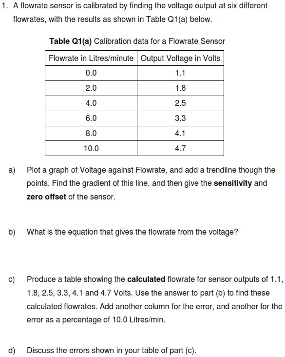 SOLVED: A flow rate sensor is calibrated by finding the voltage output at six different flow ...