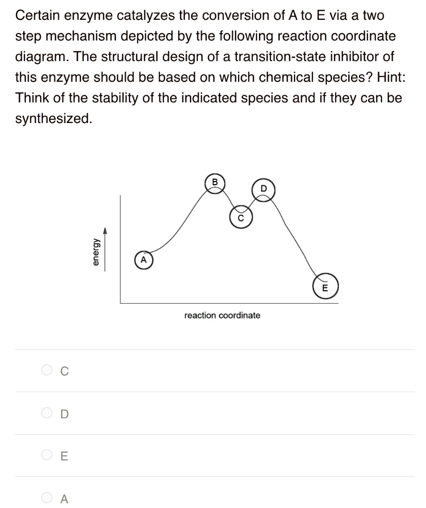SOLVED: Certain enzyme catalyzes the conversion of A to E via a two ...