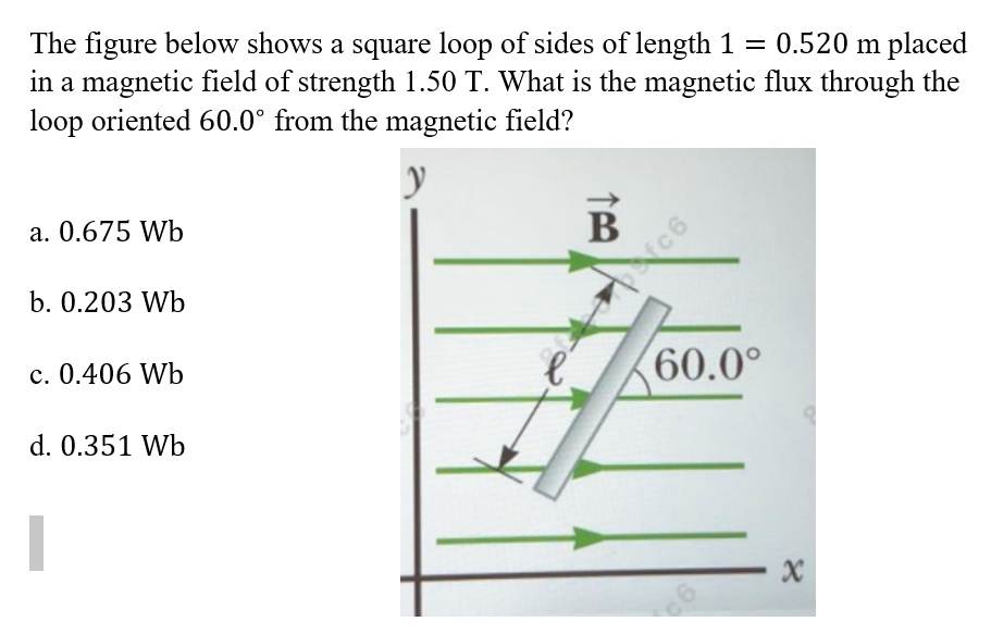 the figure below shows a square loop of sides of length 1 0520 m placed in a magnetic field of ...