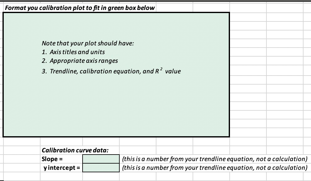 SOLVED:Format you calibration plot to fit in green box below Note that ...