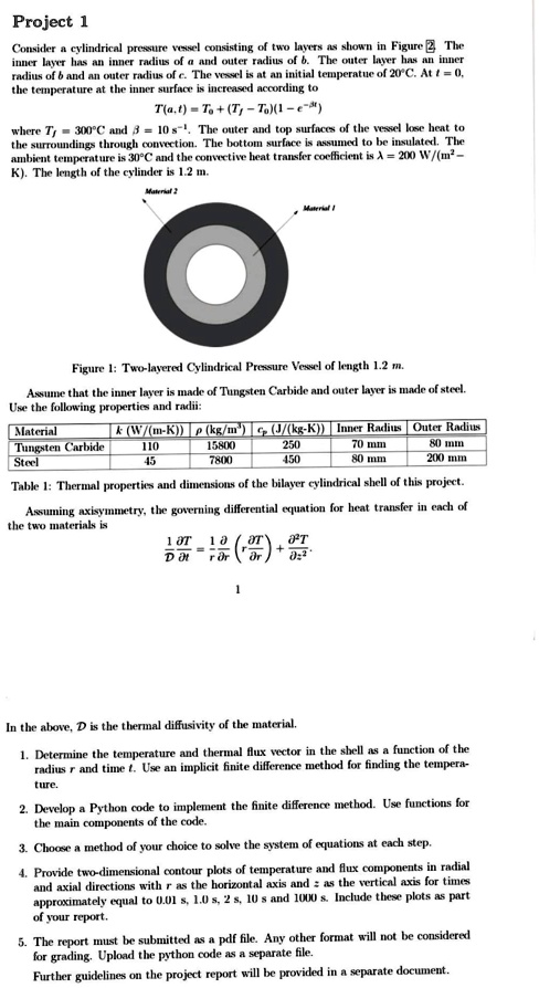 project 1 consider a cylindrical pressure vessel consisting of two ...