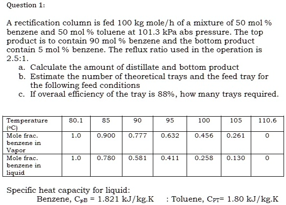 question 1 a rectification column is fed 100 kg moleh of a mixture of ...
