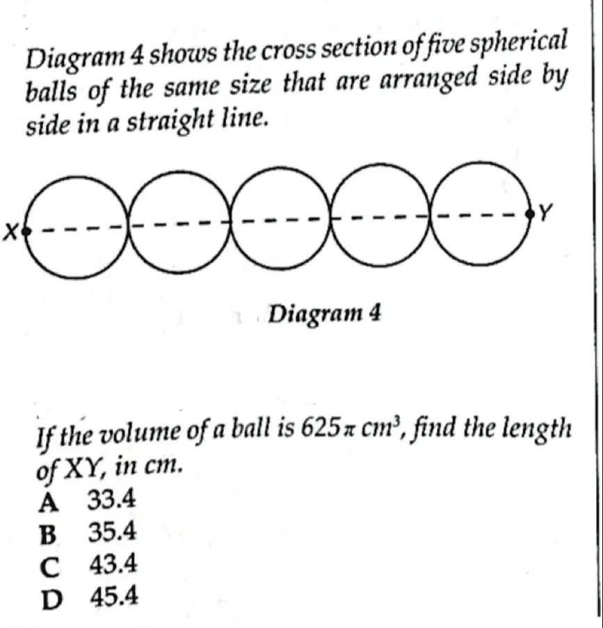 Diagram 4 shows the cross section of five spherical balls of the same ...