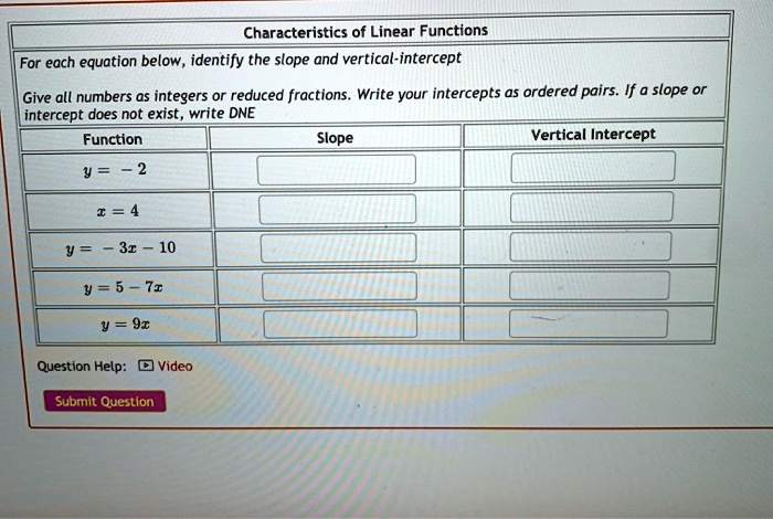 SOLVED: Characteristics of Linear Functions For each equation below ...