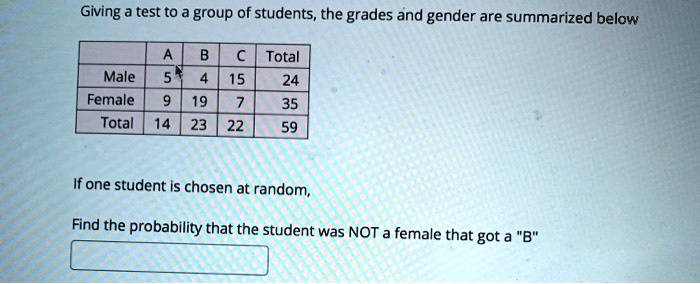 SOLVED: Giving test to a group of students, the grades and gender are ...