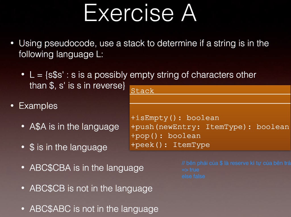 Solved Exercise Using Pseudocode Use A Stack To Determine If A String Is In The Following
