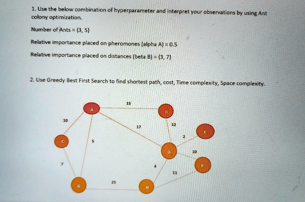 SOLVED: Text 1: Use the below combination of hyperparameters and ...