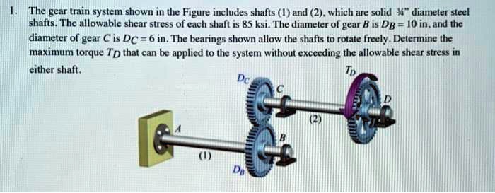 SOLVED: The gear train system shown in the Figure includes shafts (4 ...