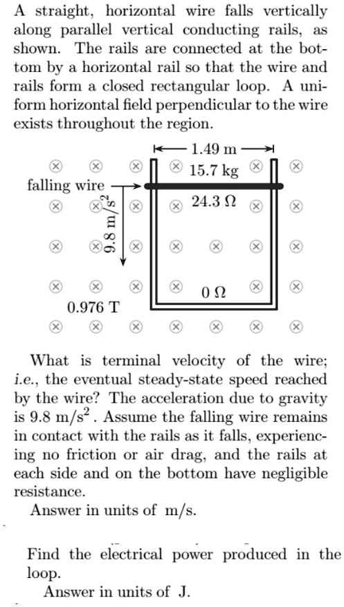 A straight, horizontal wire falls vertically along parallel vertical ...