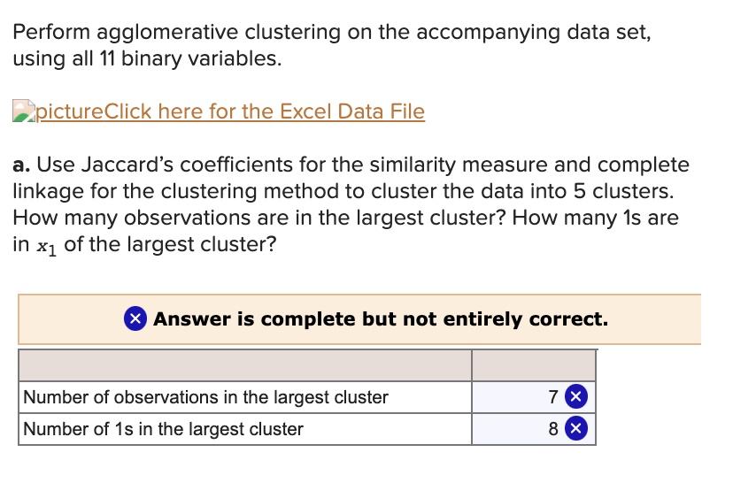 Solved Perform Agglomerative Clustering On The Accompanying Data Set Using All 11 Binary 8817