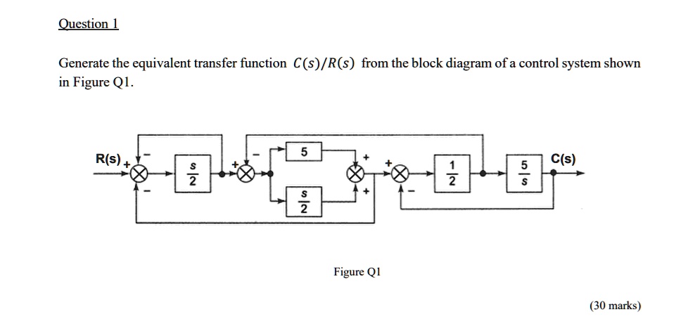 SOLVED: Immediate help needed, please. I need a step-by-step process on how to simplify the ...