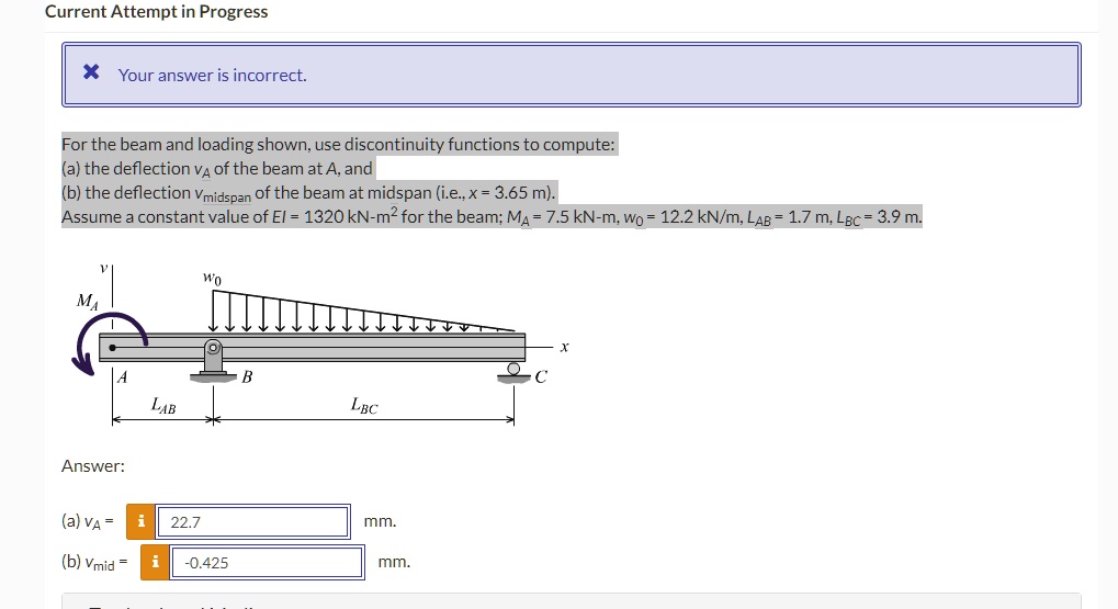 Solved For The Beam And Loading Shown Use Discontinuity Functions To Compute A The