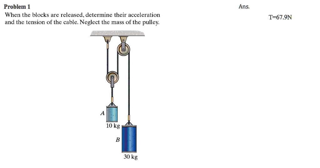 SOLVED: When the blocks are released, determine their acceleration and ...
