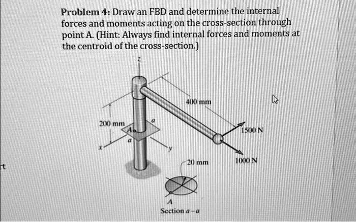 SOLVED: Problem 4: Draw an FBD and determine the internal forces and moments acting on the cross ...
