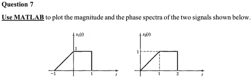 Question 7 Use MATLAB to plot the magnitude and the phase spectra of the two signals shown below.