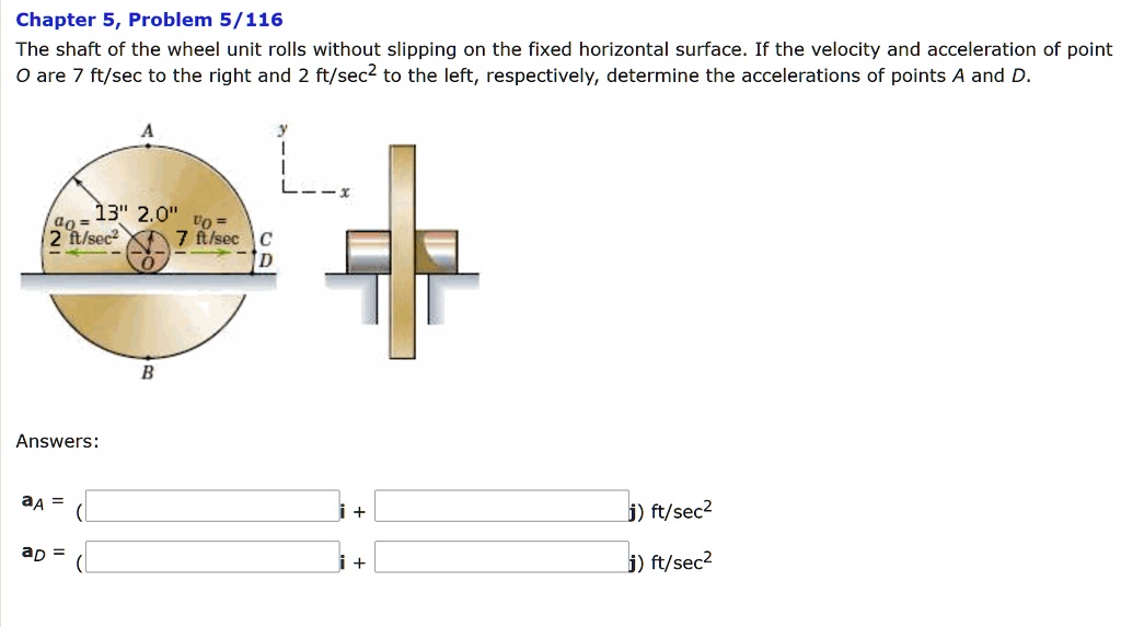 SOLVED: The shaft of the wheel unit rolls without slipping on the fixed ...