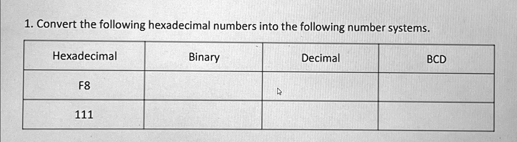 SOLVED: Convert the following hexadecimal numbers into the following ... SOLVED: Convert the following hexadecimal numbers into the following ...