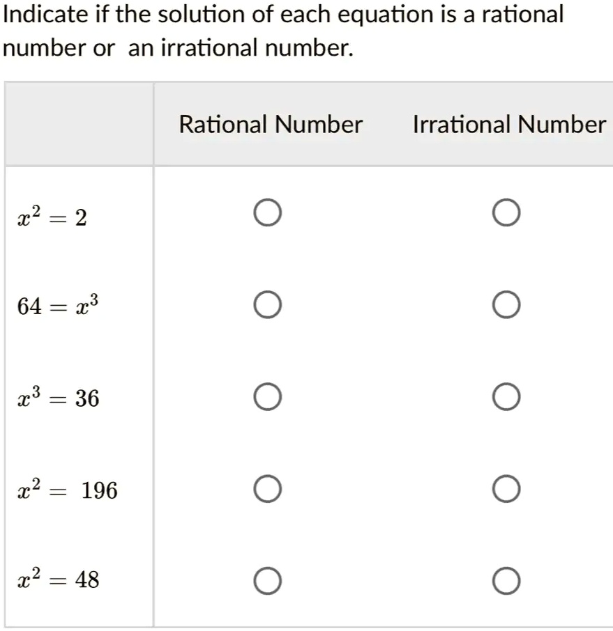 SOLVED: Indicate If The Solution Of Each Equation Is A SOLVED: Indicate If The Solution Of Each Equation Is A