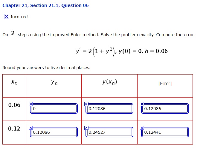 Chapter 21, Section 21.1, Question 06 Incorrect: steps using the ...