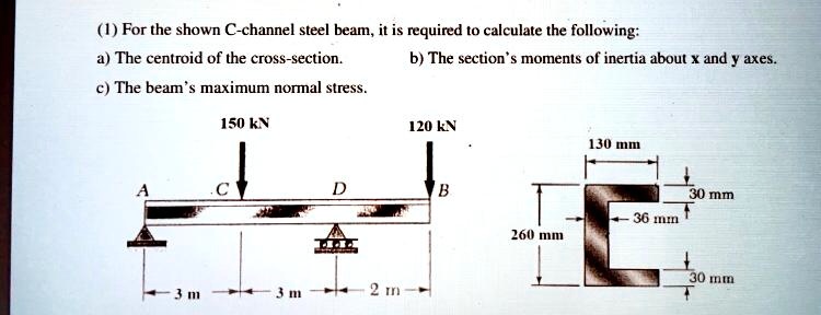 SOLVED: For the shown C-channel steel beam, it is required to calculate ...