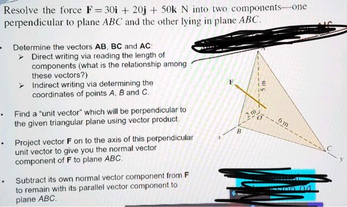 SOLVED: Resolve the force F = 30i + 20j + 50k N into two components - one perpendicular to plane ...