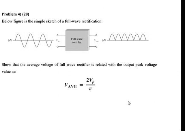 SOLVED: Below figure is the simple sketch of a full-wave rectification: Full-wave rectifier Show ...