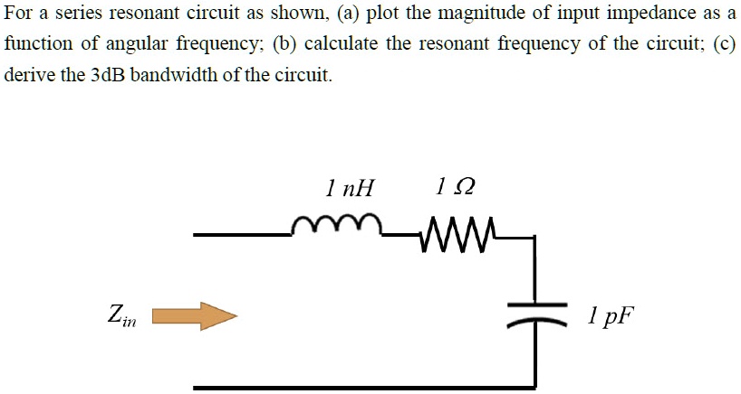 Solved For A Series Resonant Circuit As Showna Plot The Magnitude Of Input Impedance As A