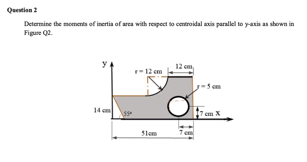 Question 2 Determine the moments of inertia of area with respect to centroidal axis parallel to ...