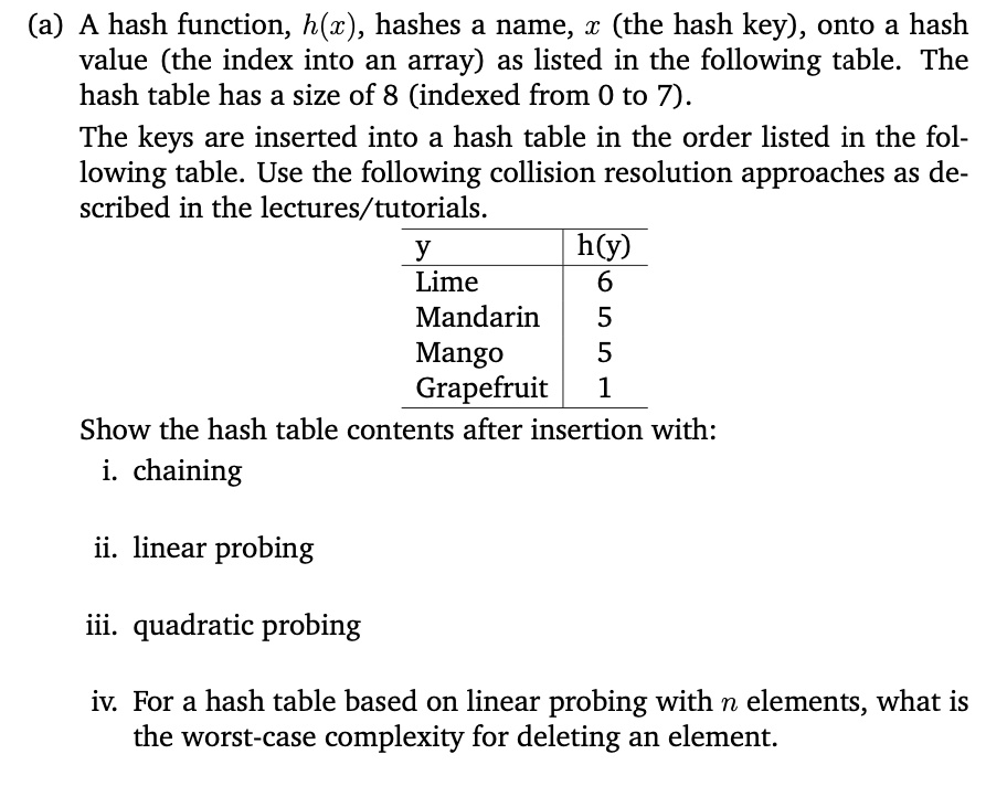 A Hash Function H C Hashes A Name X The Hash Key Onto A Hash Value The Index Into An