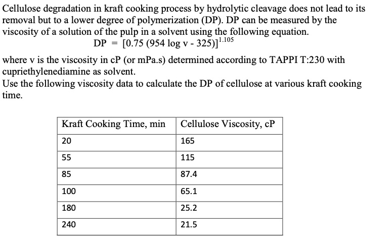 Cellulose degradation in the kraft cooking process by hydrolytic ...