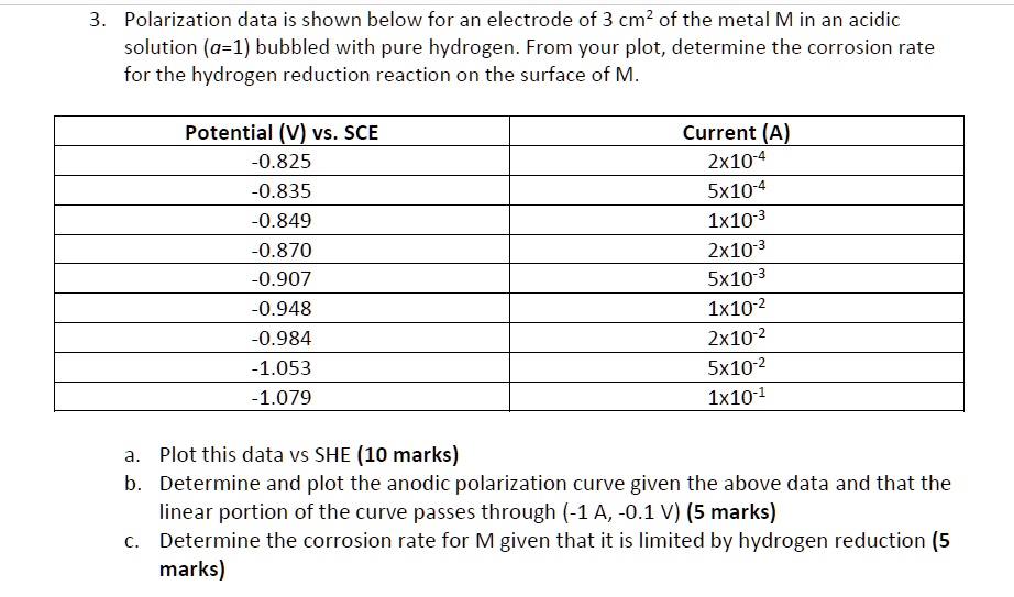 SOLVED: Polarization data is shown below for an electrode of 3 cm of the metal M in an acidic ...