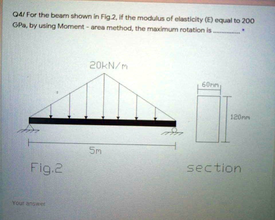 04 for the beam shown in fig2if the modulus of elasticity e equal t0 200 gpa by using moment ...
