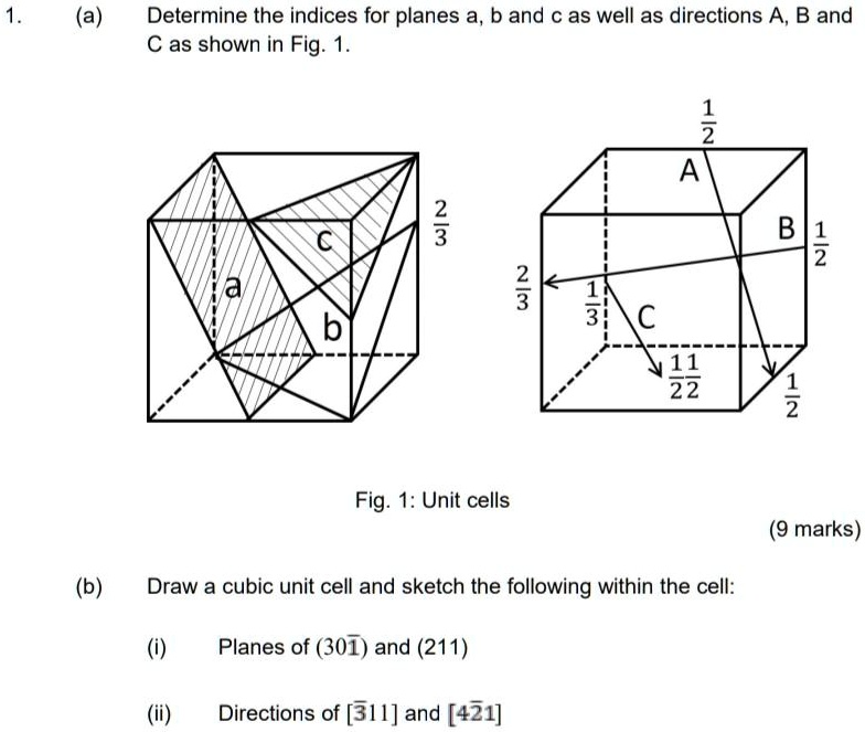 a determine the indices for planes a b and c as well as directions a b ...