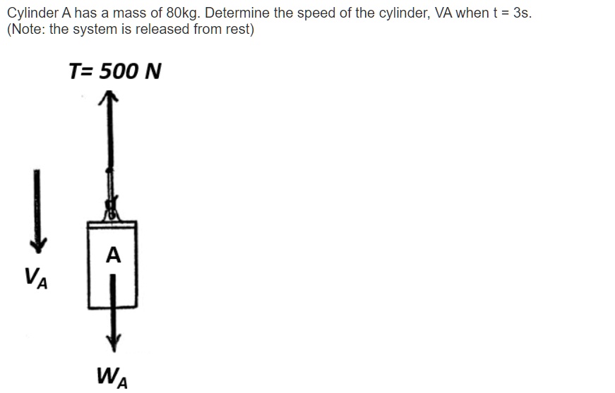 Cylinder A has a mass of 80kg. Determine the speed of the cylinder, VA when t = 3s. (Note: the ...