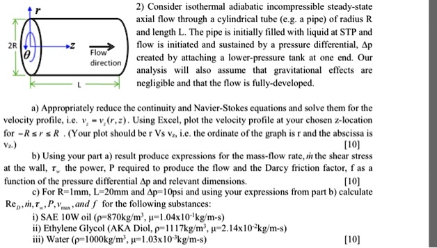 r 2R Z Flow direction L 2) Consider isothermal adiabatic incompressible ...