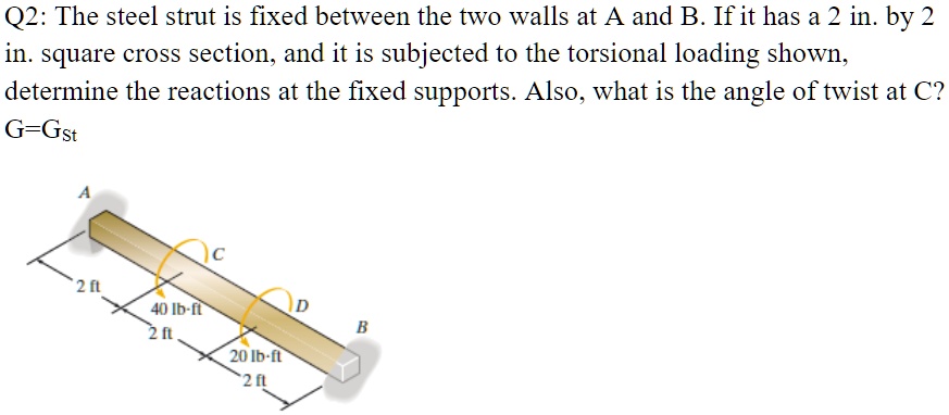 Q2: The steel strut is fixed between the two walls at A and B. If it ...