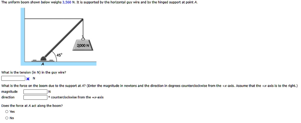 the uniform boom shown below weighs 3560 n it is supported by the ...
