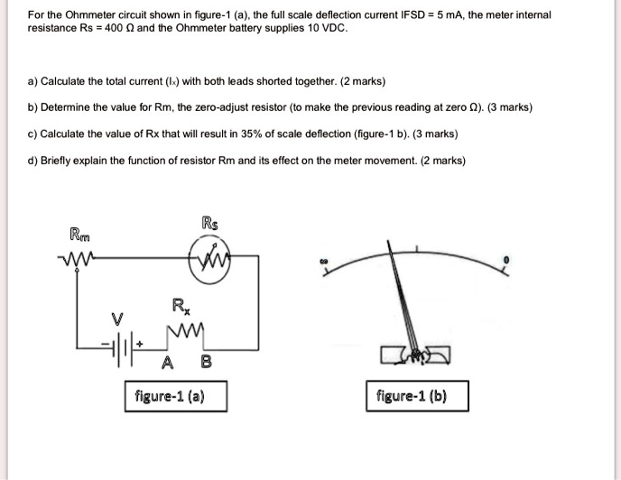 for the ohmmeter circuit shown in figure 1athe full scale deflection ...
