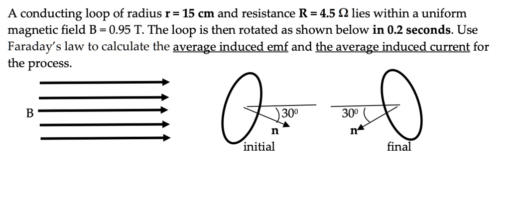 [GET ANSWER] a conducting loop of radius r 15 cm and resistance r 45 0 ...