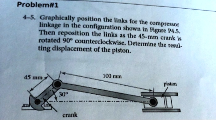 SOLVED: Linkage in the configuration shown in Figure P4.5. Then ...
